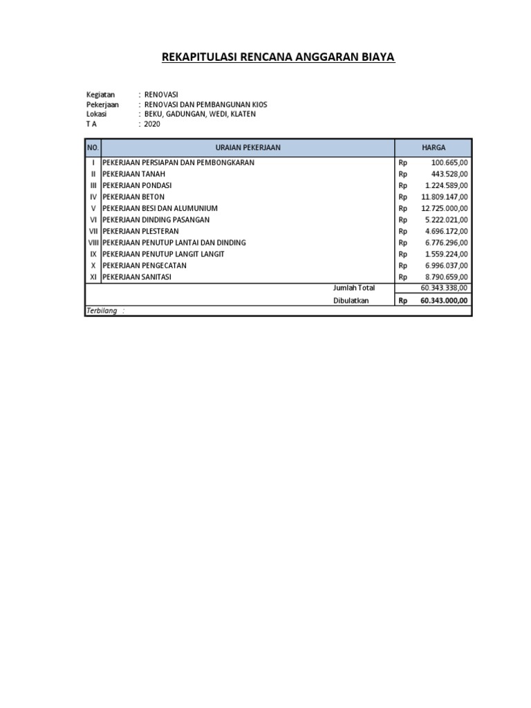 RAB Kios Tambahan | PDF