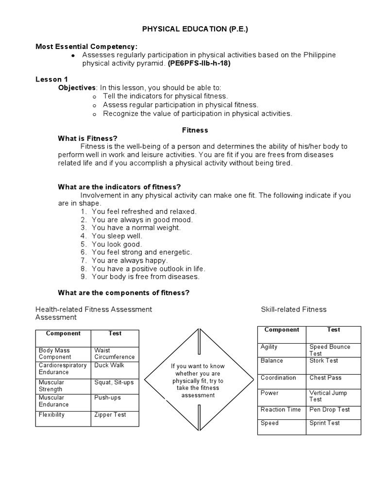 Physical Education (P.E.) Most Essential Competency:: Component Test ...