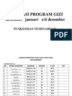 Final - Panduan Indikator Gizi KIA 2024 | PDF