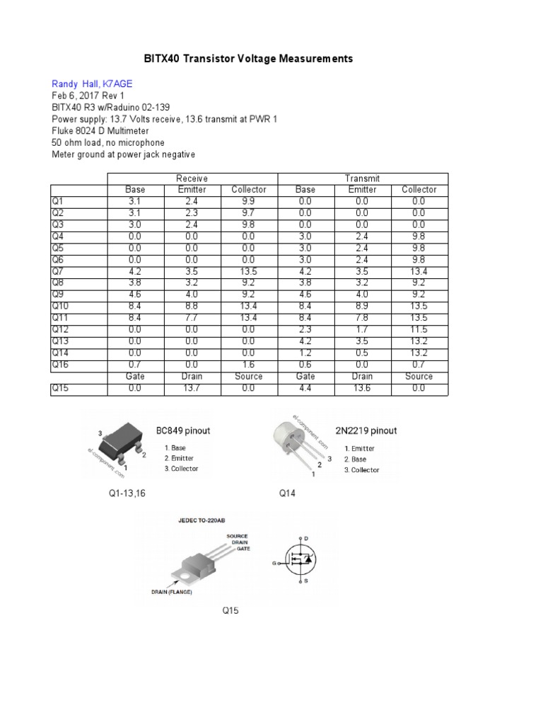 BITX40 Voltage Measurments | PDF