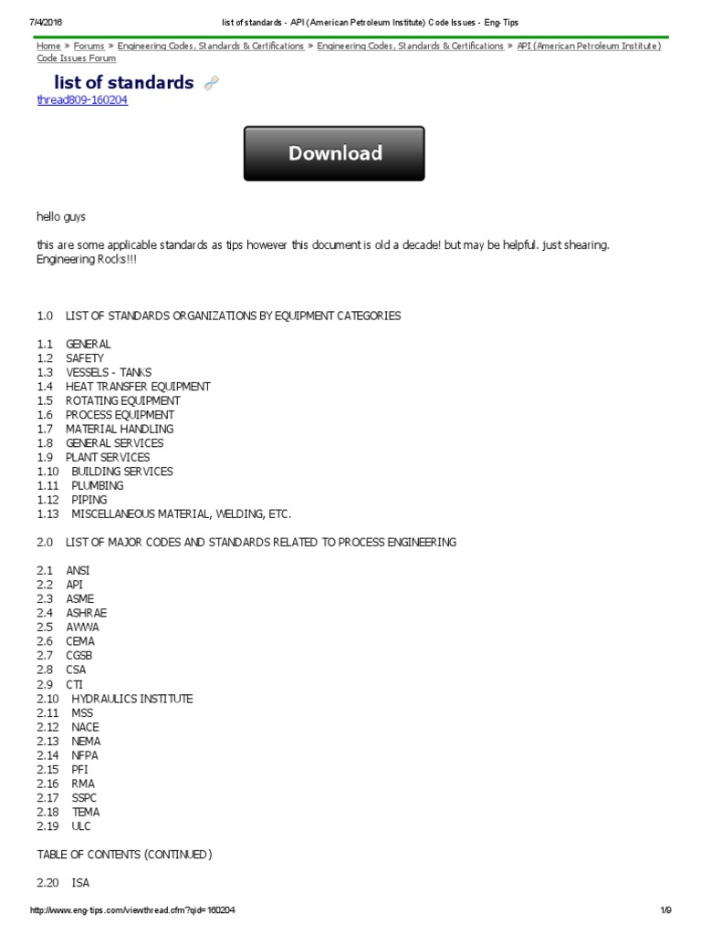 List of Standards API American Petroleum Institute Code Issues Eng ...