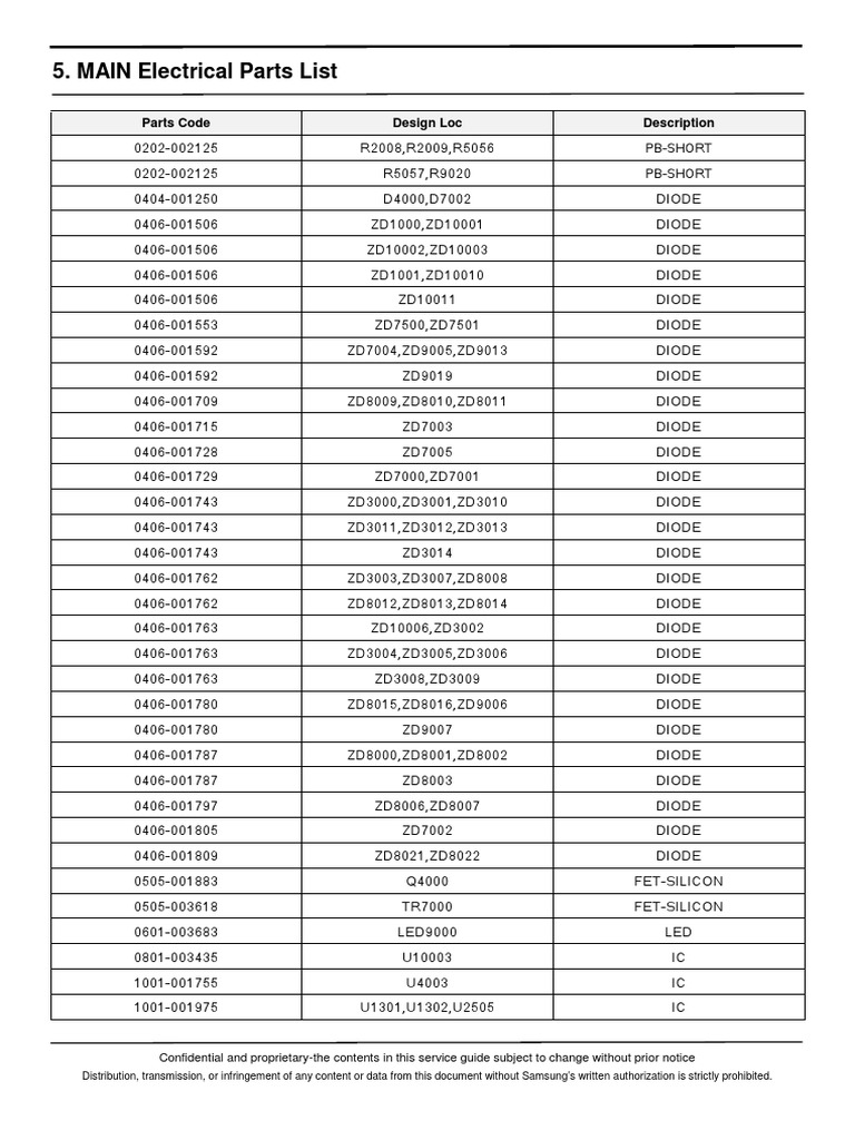 MAIN Electrical Parts List: Parts Code Design Loc Description | PDF ...
