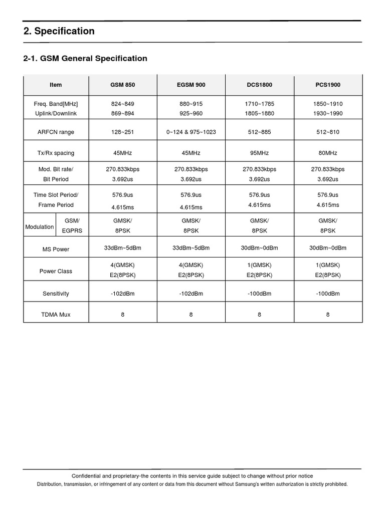 2-1. GSM General Specification | PDF | Lte (Telecommunication) | Duplex ...