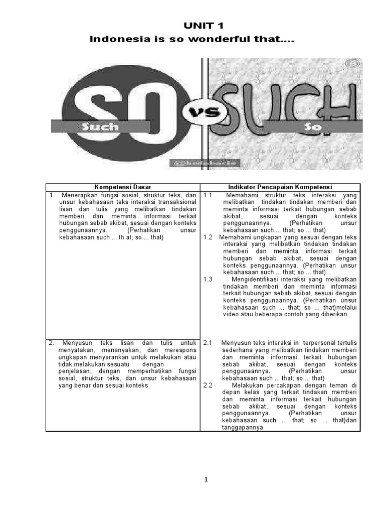 B. Inggris Lintas Minat - Xii | PDF