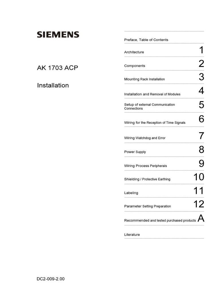 Appendix 00 AK - ACP - Install - ENG | PDF | Modem | Equipment