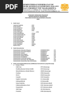 Panduan Login SISPEMA UNPAM | PDF
