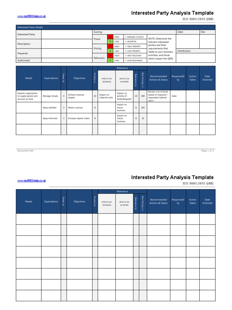ISO 9001:2015 Stakeholder Template | PDF | Iso 9000 | Quality ...