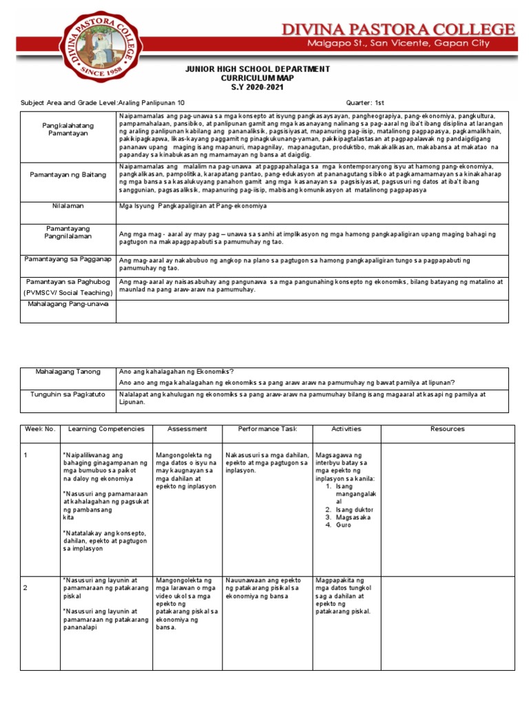 Curriculum Map AP. - 3rd Quarter | PDF