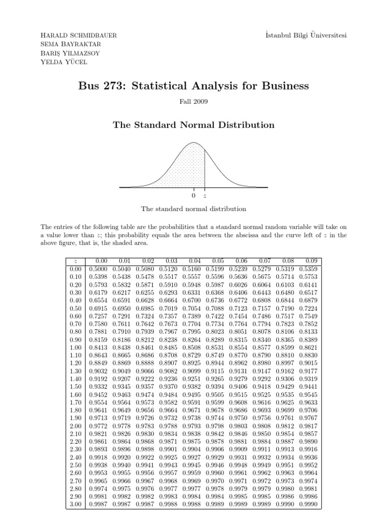 Normal Table | PDF | Probability Theory | Scientific Theories