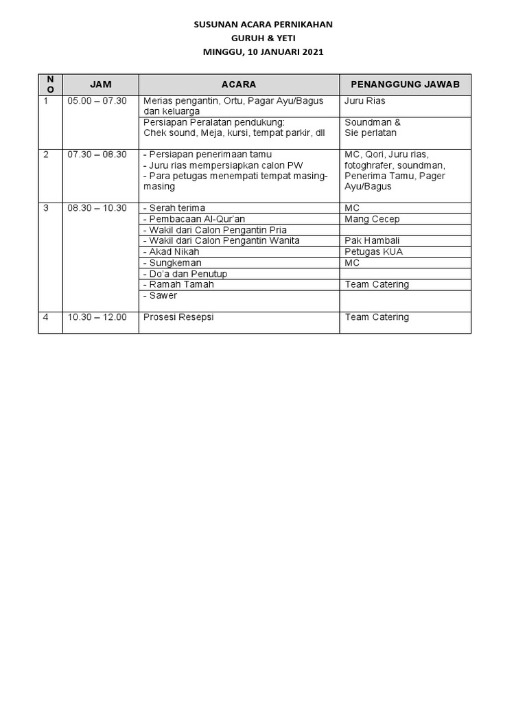 Susunan Acara Pernikahan | PDF