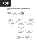 Cara Membuat Nota Retur di Coretax | PDF