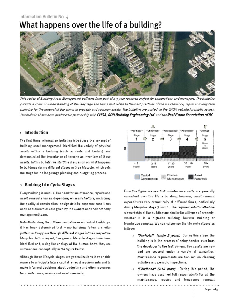 What Happens Over The Life of A Building?: Information Bulletin No. 4 ...