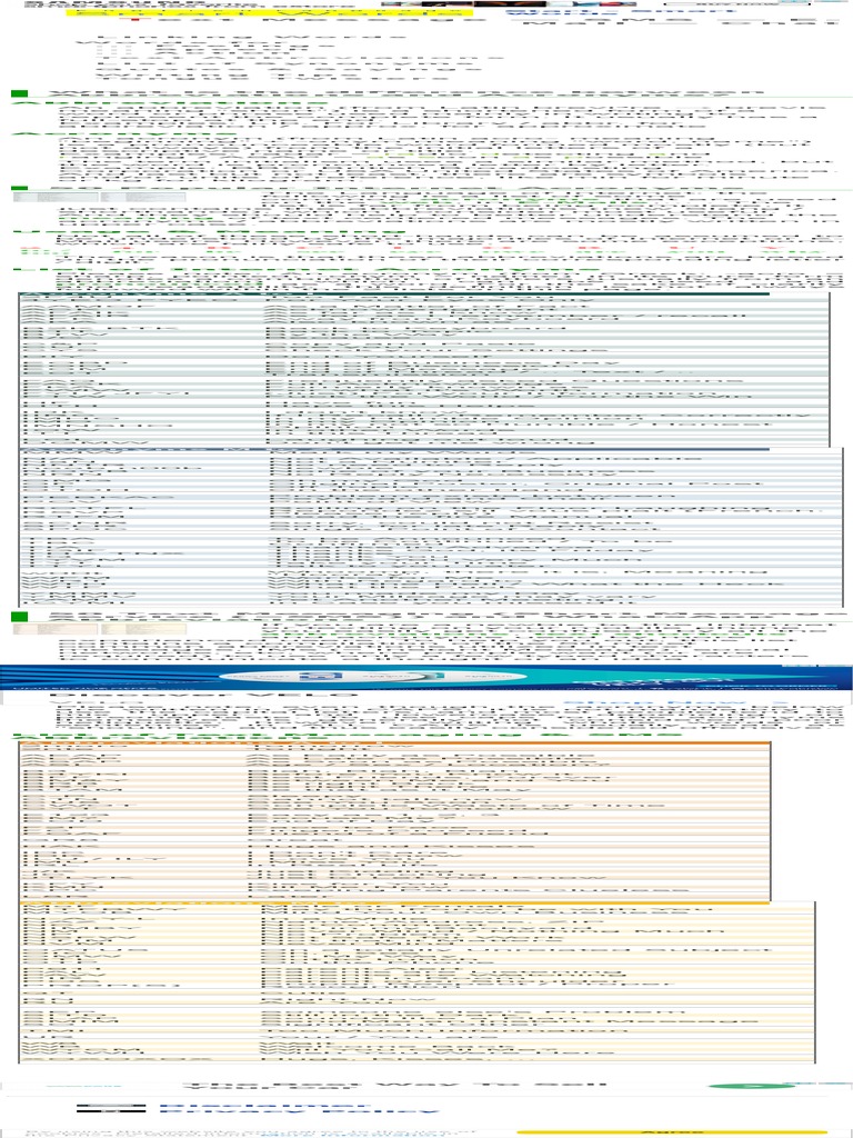 50 Popular Texting Abbreviations & Internet Acronyms - Explained | PDF ...
