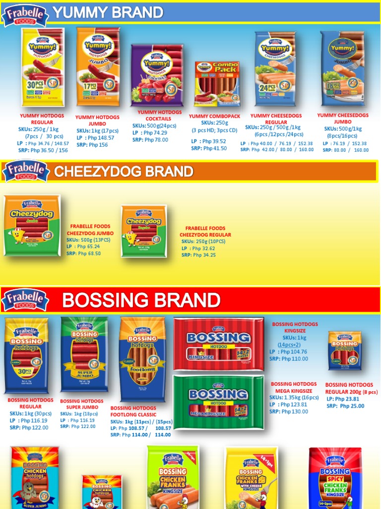 Frabelle Sales Kit Updated 4.3.19 Updated Price pptx-1 | PDF | Bacon | Ham