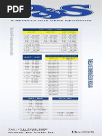 Standard DIN Sizes | PDF | International Organization For Standardization