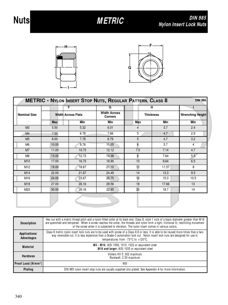 Din 985 - Parlock | PDF | Nut (Hardware) | Screw