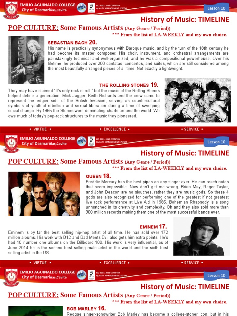 History of Music: TIMELINE: POP CULTURE: Some Famous Artists | PDF ...