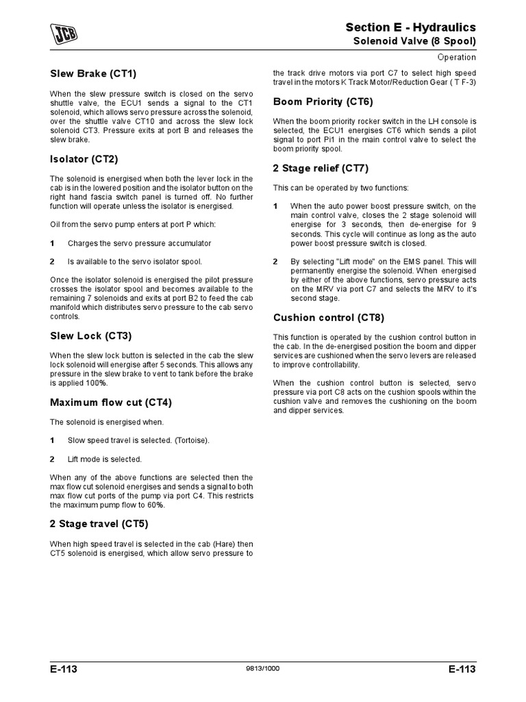 Solenoid Valve (8 Spool) Slew Brake (CT1) Boom Priority (CT6) | PDF | Vehicle Technology | Machines