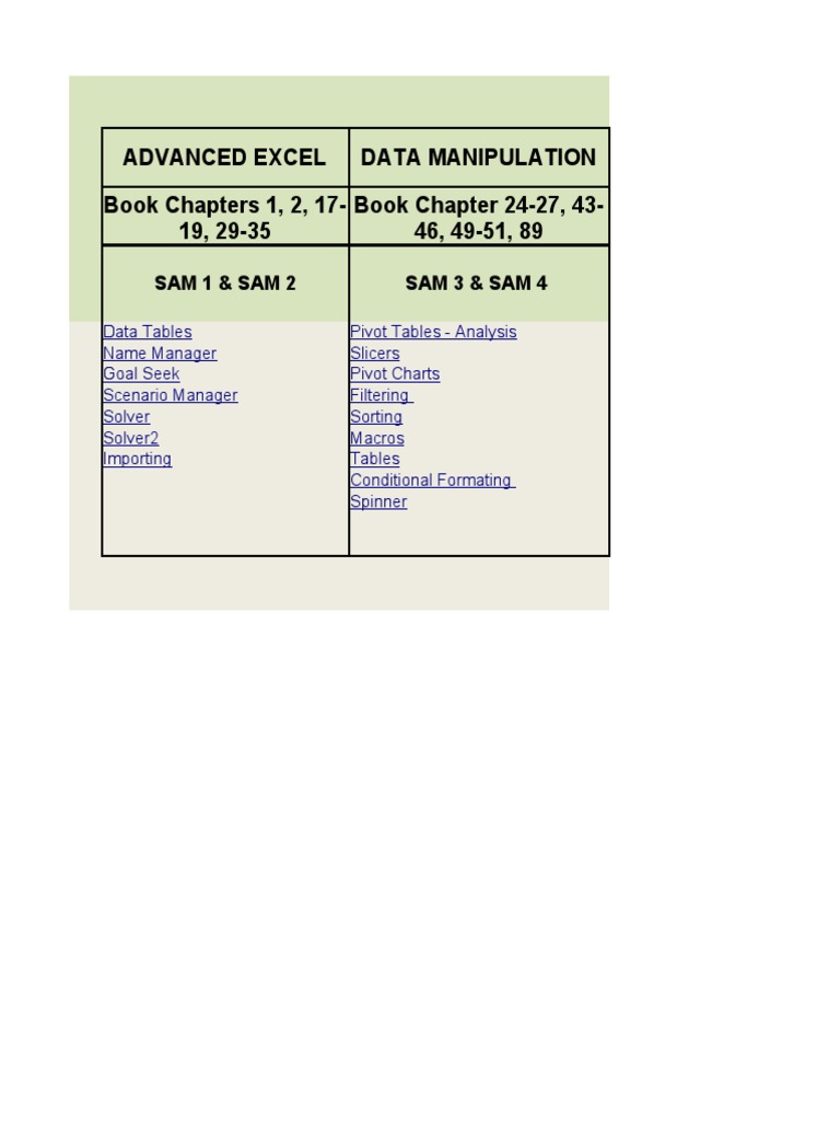 Advanced Excel Data Manipulation Book Chapters 1, 2, 17-19, 29-35 Book ...