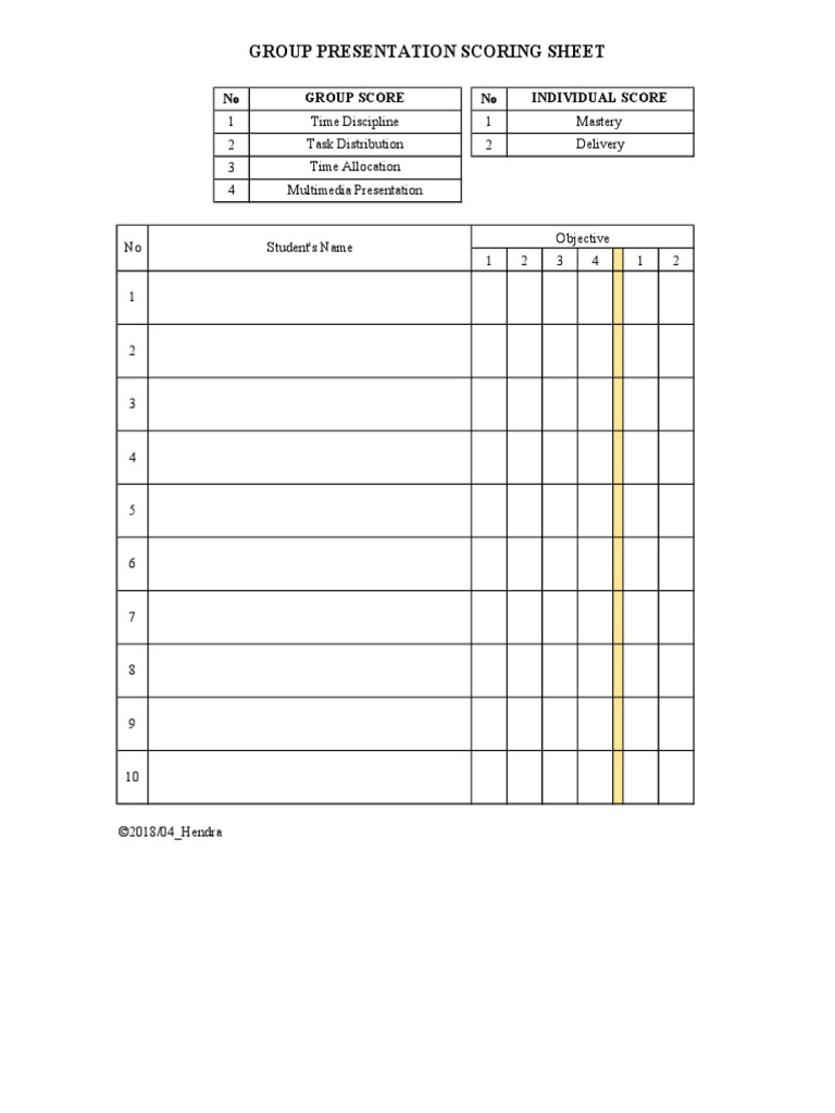 Group Presentation Scoring Sheet - 07.04.2018 | PDF