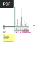 Goods Inward Inspection Procedure | PDF