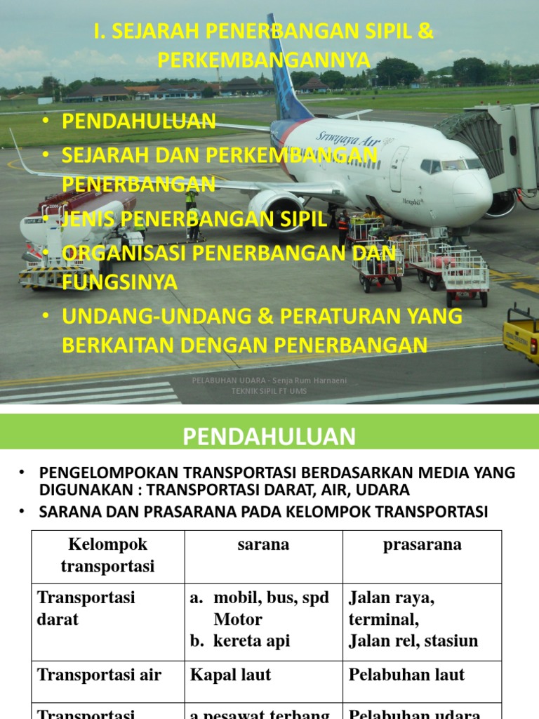 Sejarah Penerbangan Sipil & Perkembangannya | PDF