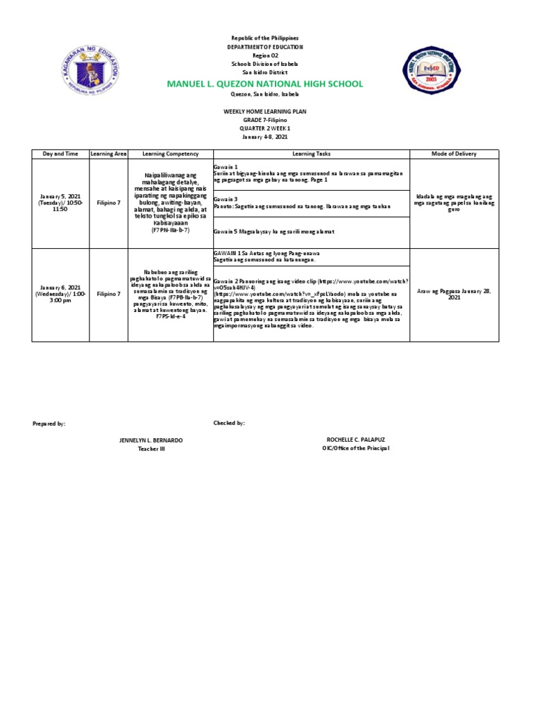 Filipino Week 4 | PDF