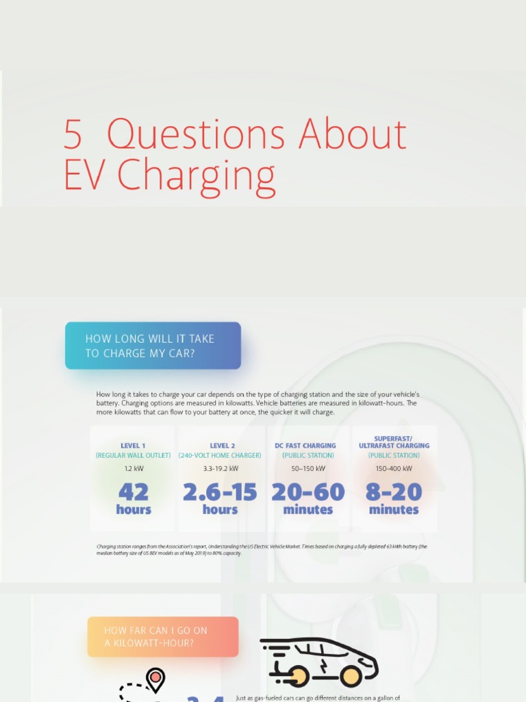 5 Questions About EV Chargin | PDF