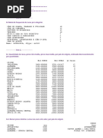 Tabela Salarial Das FAA | PDF