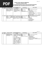 AEC Syllabus 2025 | PDF