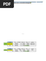 Carotar Form | PDF | Business