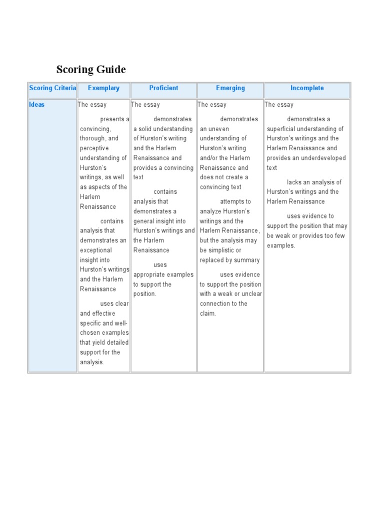 Scoring Guide: Scoring Criteria Exemplary Proficient Emerging ...