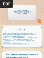 CSC8S3 Sistema HACCP. Diagrama de Flujos | PDF | Análisis de Riesgo y Puntos Críticos de Control ...