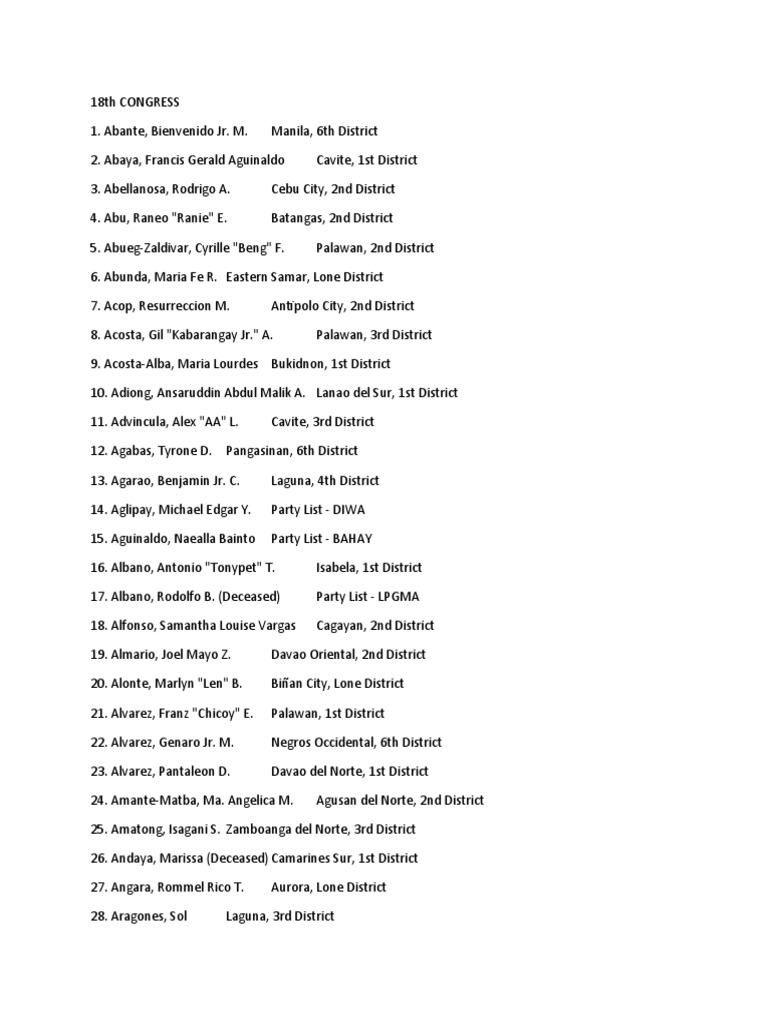 18th Congress Members List | PDF | Philippines