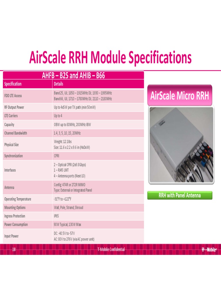 Airscale LP-RRH (Ahib and Ahfb) | PDF | Computers | Technology ...