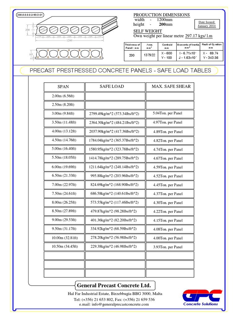 Precast Prestressed Concrete Panels GPC-14 01 14 Update | PDF | Precast ...