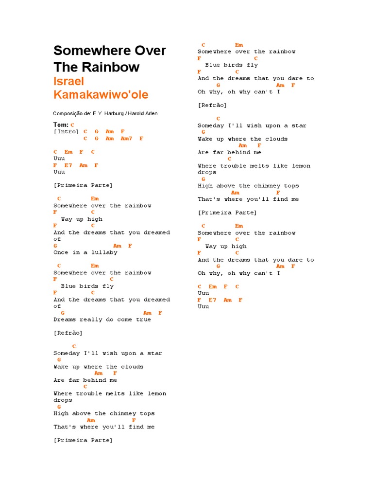 Somewhere Over The Rainbow | PDF