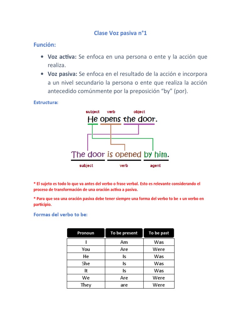 Clase Voz Pasiva n1 | PDF | Verbo | Asunto (gramática)