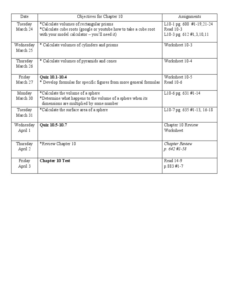 Chapter 10 Volume and Surface Area Guide | PDF