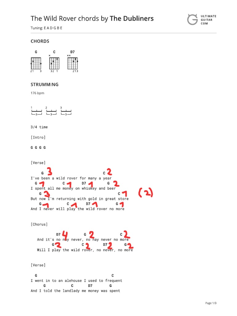 Wild Rover Guitar Chords