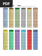 SOLUCIONES A Los Ejercicios de Tablas de Multiplicar | PDF