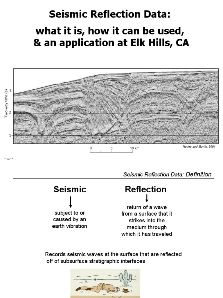Seismic Reflection Data: What It Is, How It Can Be Used, & An ...