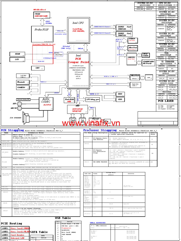 MBX-250 Z40HR MB S0203-2 | PDF | Manufactured Goods | Telecommunications
