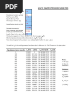 PPR Pipe Size Specifications Chart | PDF