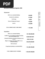 PPR Pipe Size Specifications and Chart | PDF