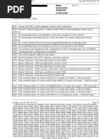 BLIS Assignments JULY 2025 - 2026 in English | PDF