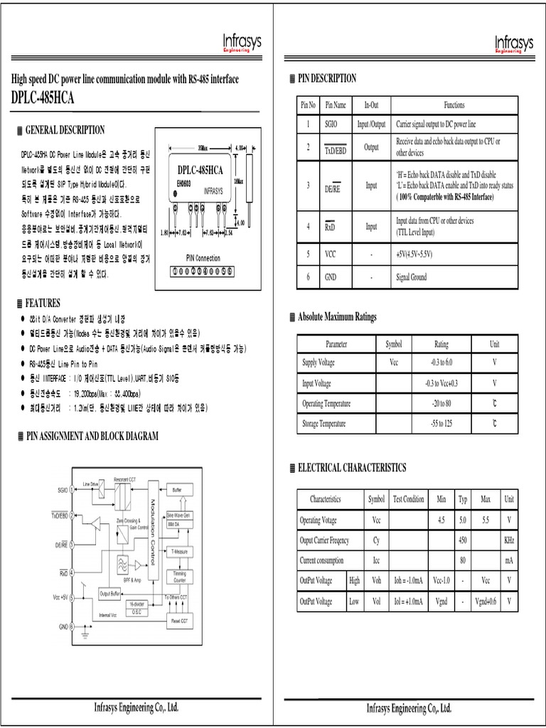Dplc-485hca RS485 | PDF