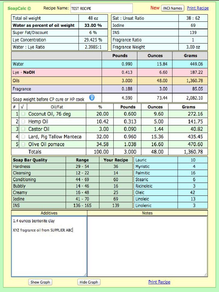 How To Make A Custom Cold Process Soap Recipe Using A Lye Calculator | PDF