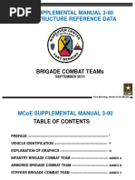 How The Army 2030 Divisions Fight | PDF | Division (Military) | Brigade