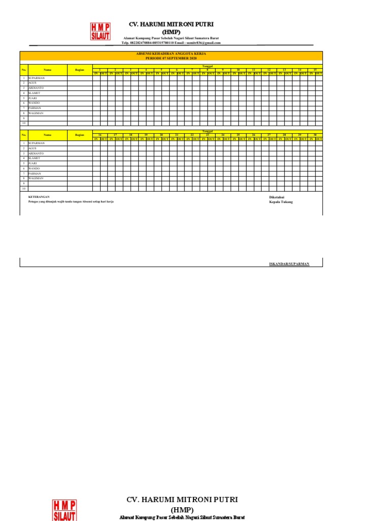 Absensi & Laporan Proyek CV HMP | PDF
